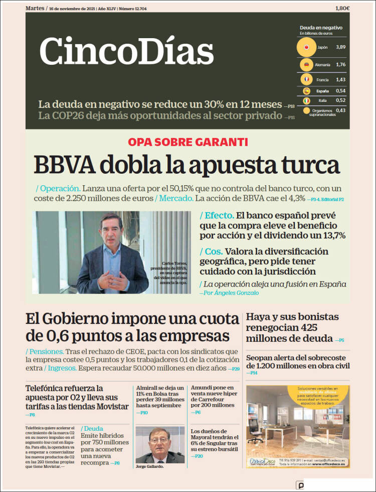 Portada del diario CINCO DÍAS del día 16/11/2021 – News Europa