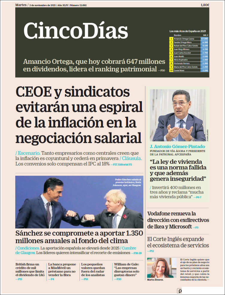 Portada del diario CINCO DÍAS del día 2/11/2021 – News Europa