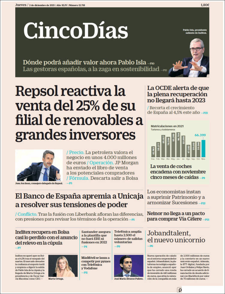 Portada del diario CINCO DÍAS del día 2/12/2021 – News Europa