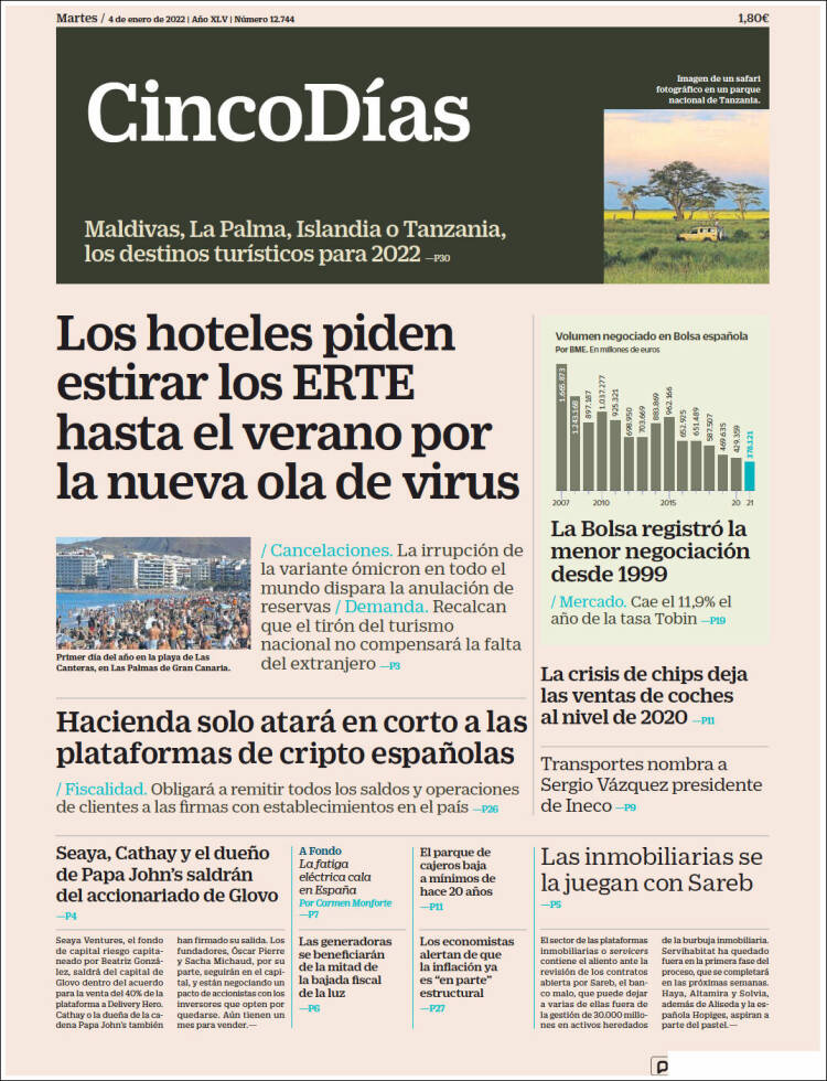 Portada del diario CINCO DÍAS del día 4/01/2022 – News Europa