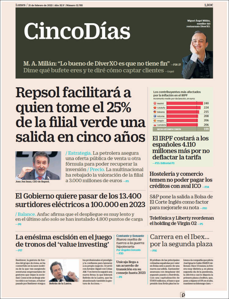 Portada del diario CINCO DÍAS del día 21/02/2022 – News Europa